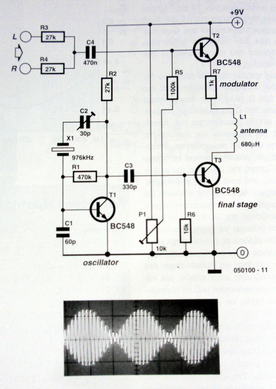 Ηλεκτρονικές Κατασκευές